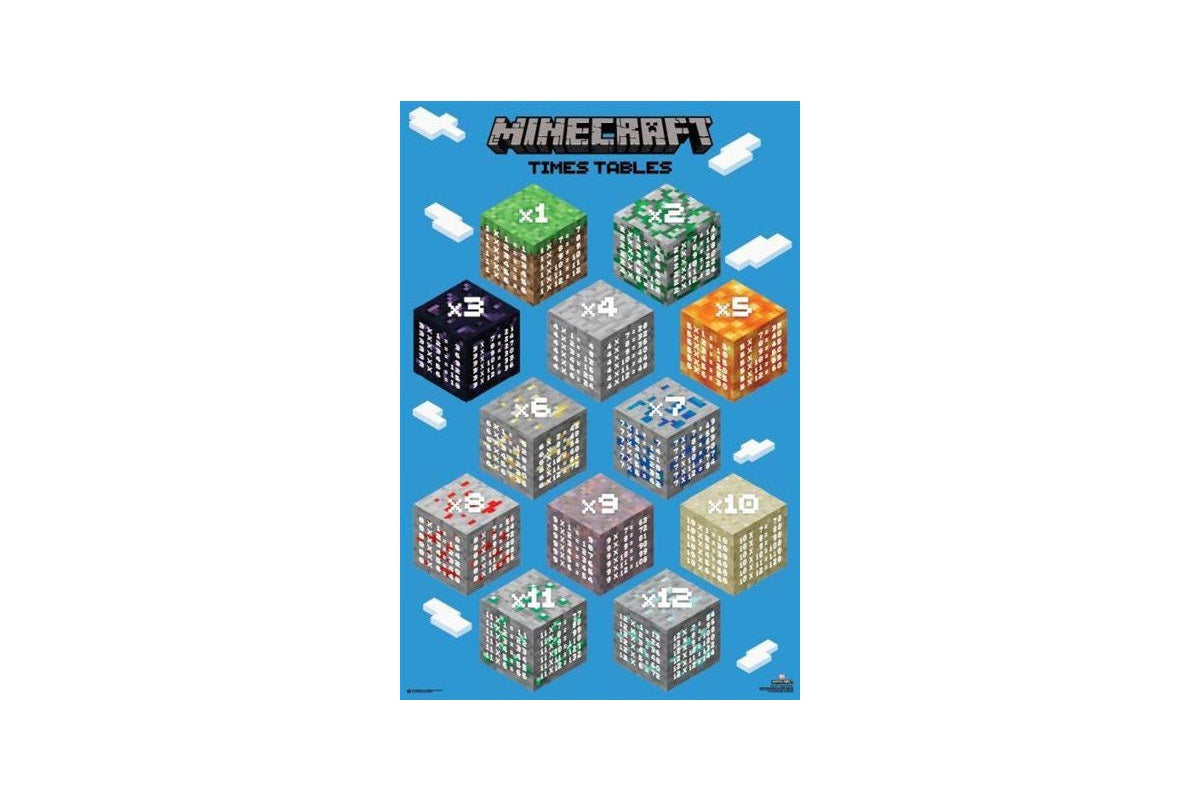 Minecraft - Times Tables Poster – Good Games